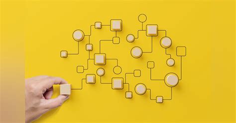 30 Year System Integrator Lifecycle Control Global