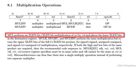 07 risv 指令集 mul mulh csdn博客