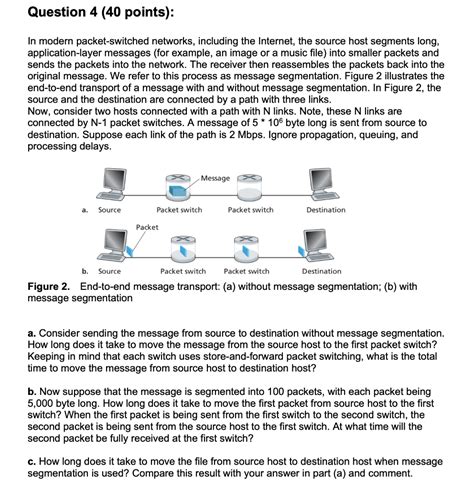 Example Of Packet Switching