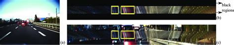 A Bounding Boxes In Video Frames B Bounding Boxes In The MFI Where
