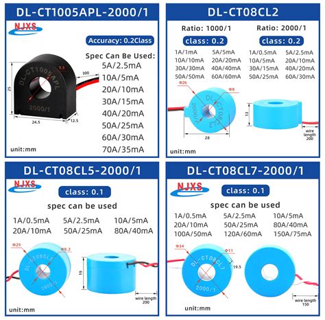 High Accuracy Miniature CT Current Transformer Supplier