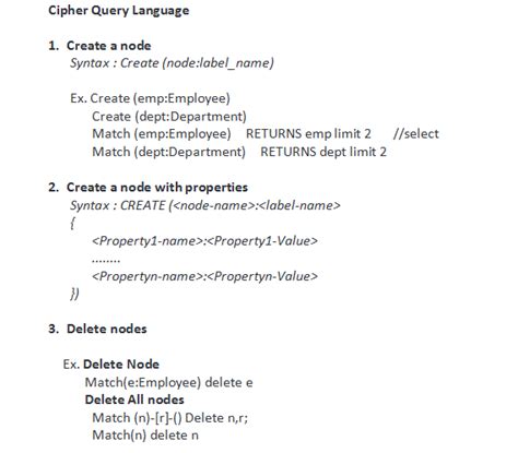Neo J Graph Database Introduction
