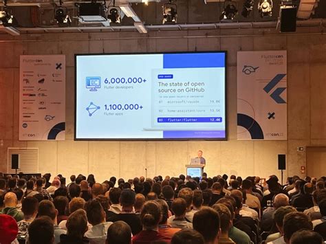 Mauricio Pastorini On Linkedin Flutter Fluttercon