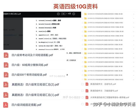 【必须收藏】英语四级app推荐，你想知道的英语四级app推荐都在这里了 知乎