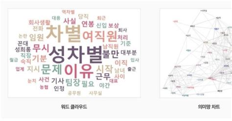 야간숙직 왜 女직원만 빼주냐…역차별에 불만 터진 男직원들