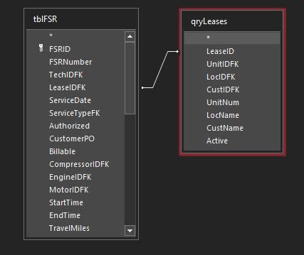 Am I Structuring This Correctly Optional Combobox Attached To The Main Record Access World Forums