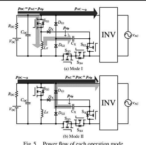 Figure 1 From A Single Phase Power Conditioner With A Buck Boost Type