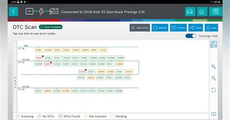 Ads X And Ads Software Update Version 60 From Bosch Automotive Service