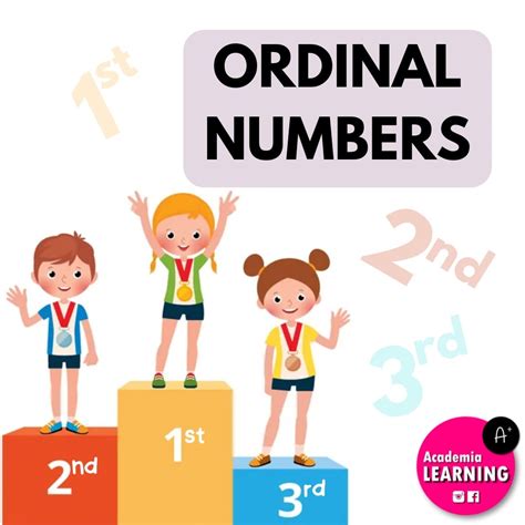 Números ordinales en inglés Academia Learning
