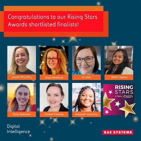 Bae Systems Digital Intelligence On Linkedin Risingstars100
