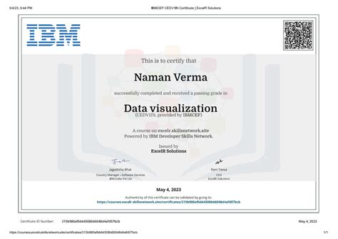 Naman Verma On Linkedin Share Datavisualization Ibm 16 Comments