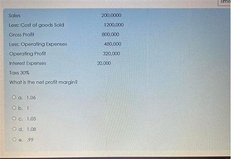 Solved Salesless Cost Of Goods Soldgross Profitless