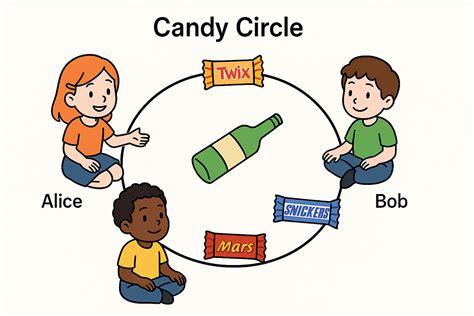 The Hidden Trick Behind Scalable Systems — Most Devs Learn This Too