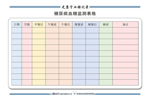 血糖记录表图片其他其他 图行天下素材网