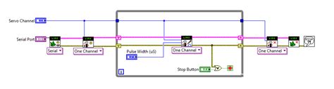 Github Rrichards7throttle Control Autonomous Snowmobile Throttle