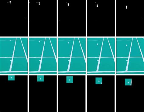 the preprocessing of video frames by combining inter frame