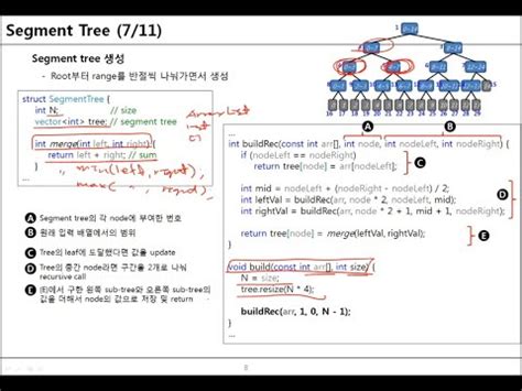 Range Query Segment Tree 2 2 Code YouTube