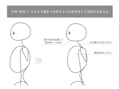 人前で緊張して声が震える！緊張とうまくつき合いながら話すのに役立つ思考術 ヨガジャーナルオンライン