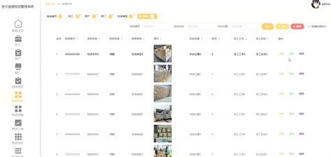 基于springboot vue受灾救援物资管理系统设计和实现 源码 lw 部署讲解 csdn博客