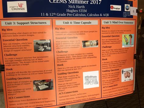 Linking Real World Engineering Problems To K 12 Educators And Uc Ceems