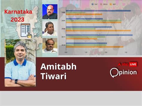Opinion Karnataka Election 2023 Ten Data Points Determine Karnataka