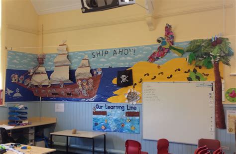 Classroom Display Ks1 Display Wall Displays