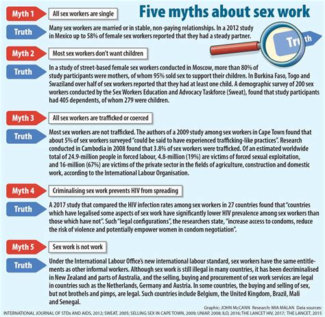Elsa And Nosipho They Both Sell Sex For A Living But In Opposite Worlds Bhekisisa
