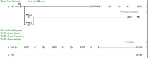 FX3U Modbus RTU LS IG5A VFD Tutorial Plc247 Com