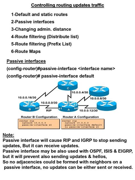 Summary Of Controlling Routing Updates Traffic And Policy Based Routing PBR PDF Connect 4 Techs