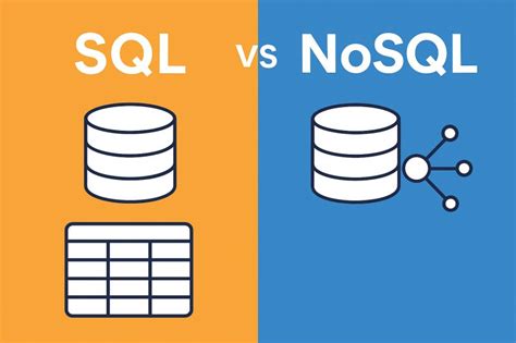 Sql Vs Nosql Choosing The Right Database For Your Project Surykant