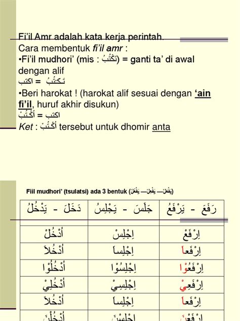Fiil Amr Pdf