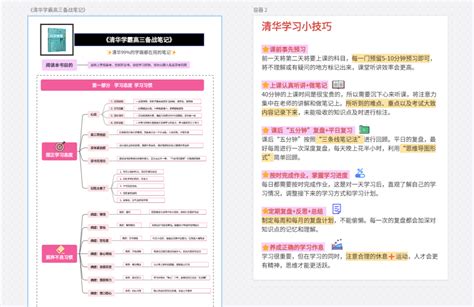 清华学霸高三备战笔记 学习笔记 Boardmix模板