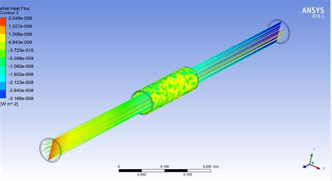 Advanced Computational Fluid Dynamics With Ansys Fluent Master Class