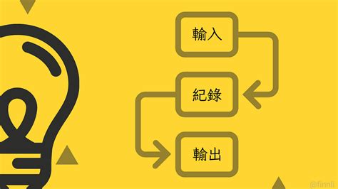 逼自己看過什麼都做筆記，會有什麼好處嗎？part 1｜生活實驗 Finn Li Medium