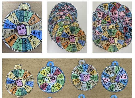 Prácticas Tablas De Multiplicar Circulares Actiludis