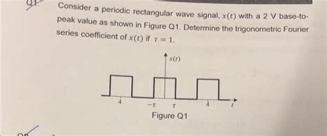 Solved Consider A Periodic Rectangular Wave Signal Xt