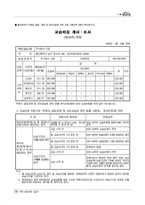 울산강남교육지원청 등록 제6189호 교습비 게시 및 반환기준표