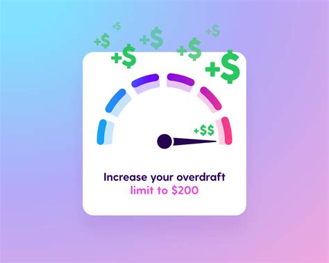 Do You Pay Back An Overdraft Leia Aqui Do I Have To Pay Back