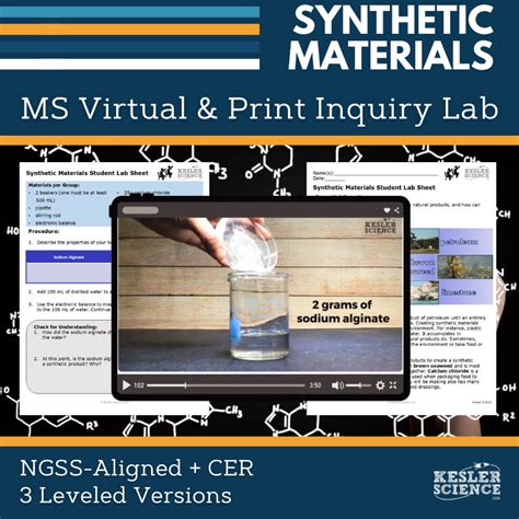 Ngss Synthetic Materials Activities For Middle School Science