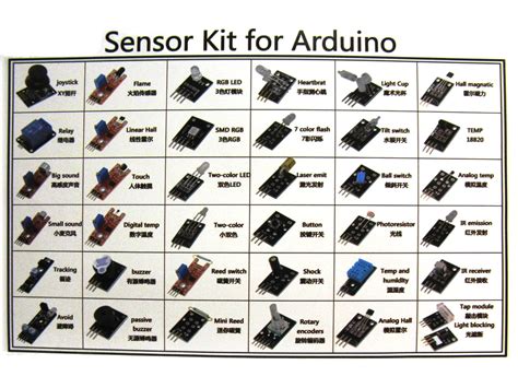 Kit With 37 Sensors In Box 99Tech