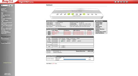Draytek Vigor Vac Review Techradar