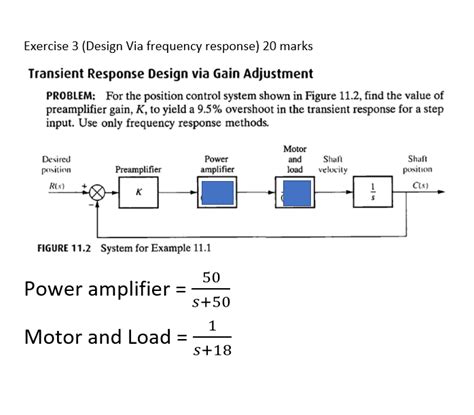 solved exercise 3 design via frequency response 20 marks