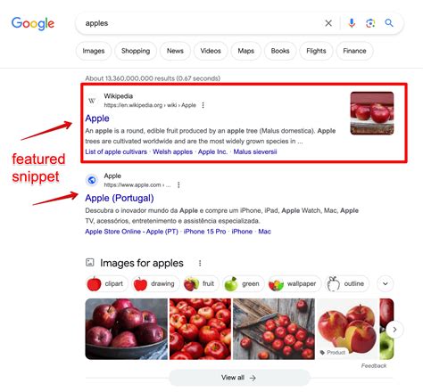The Value Of SEO Analytics For Your Business Coupler Io Blog