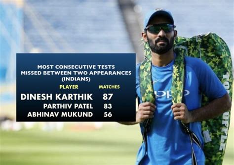 Dinesh Karthik Sets Indian Record For Longest Gap Between 2 Tests Cricpur