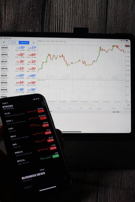 Trading Forex With Metatrader 4 On Apple Ipad Pro 11 Inch Editorial Image Image Of Inch