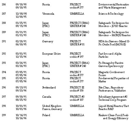 APPENDIX C SECTION 1