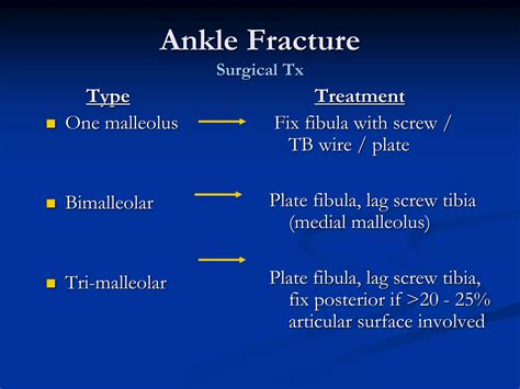 Fracture Of Tibia Ankle And Foot Ppt