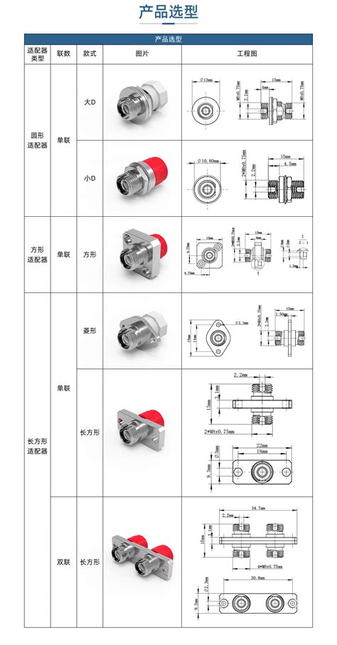 LC SC内外翻盖光纤适配耦合器金属塑料单双工四联接头防尘法兰盘 阿里巴巴
