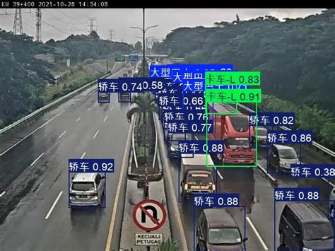 深度学习 基于yolov8的交通车辆12种常见车型实时检测系统识别项目｜完整源码数据集pyqt5界面完整训练流程开箱即用！ 个人文章 Segmentfault 思否