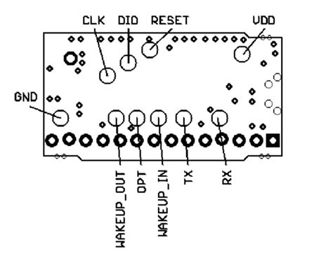 Connect External Custom Board To Nrf52 Dk For Debugging Nordic Qanda